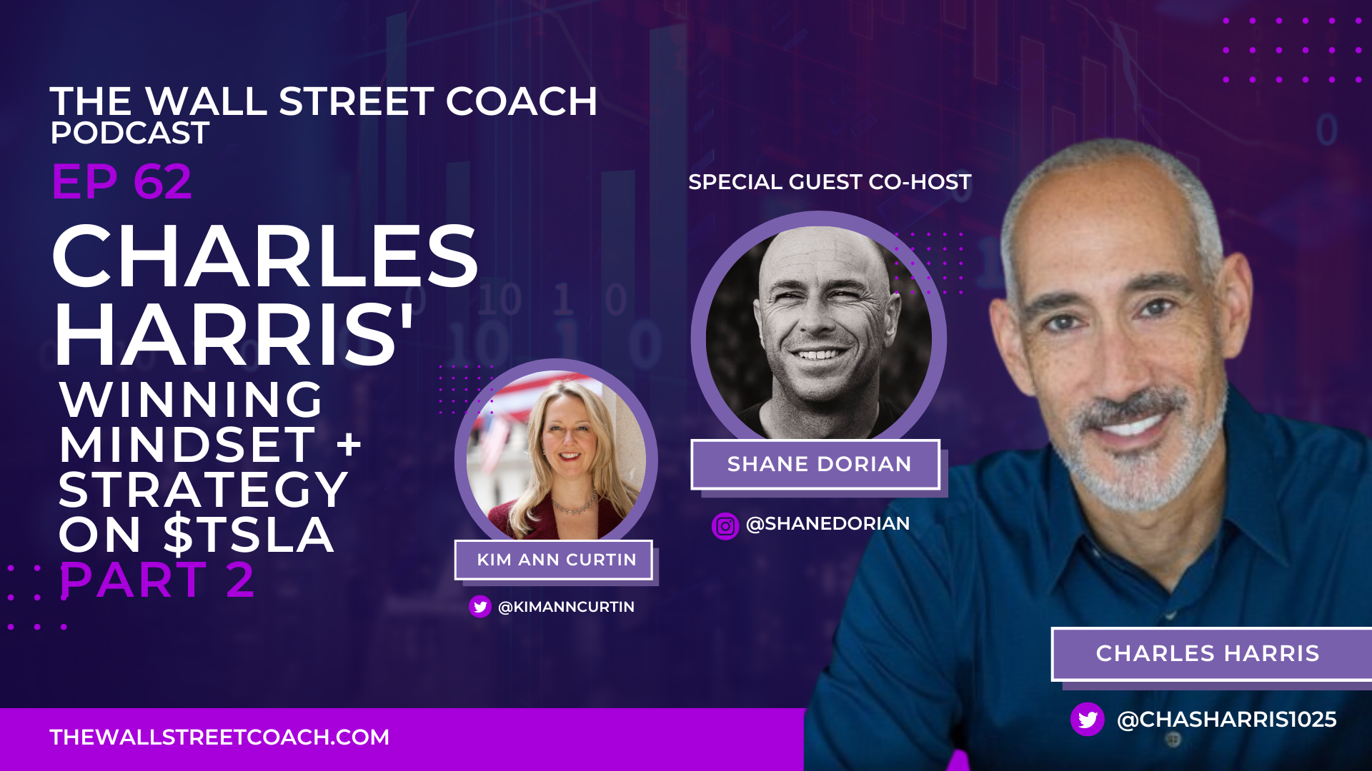 Ep 62: Charles Harris' Winning Mindset + Strategy on $TSLA (Part 2 ...